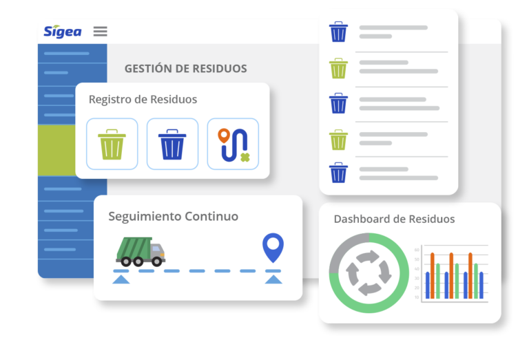Gestión de residuos