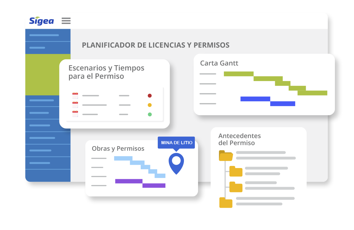 License and permit planner