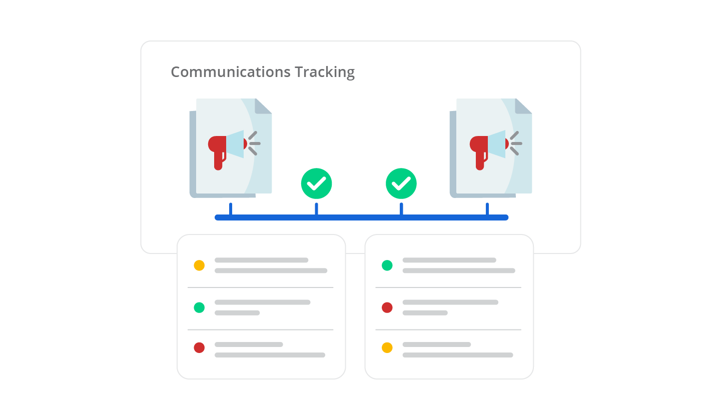 Communications Management