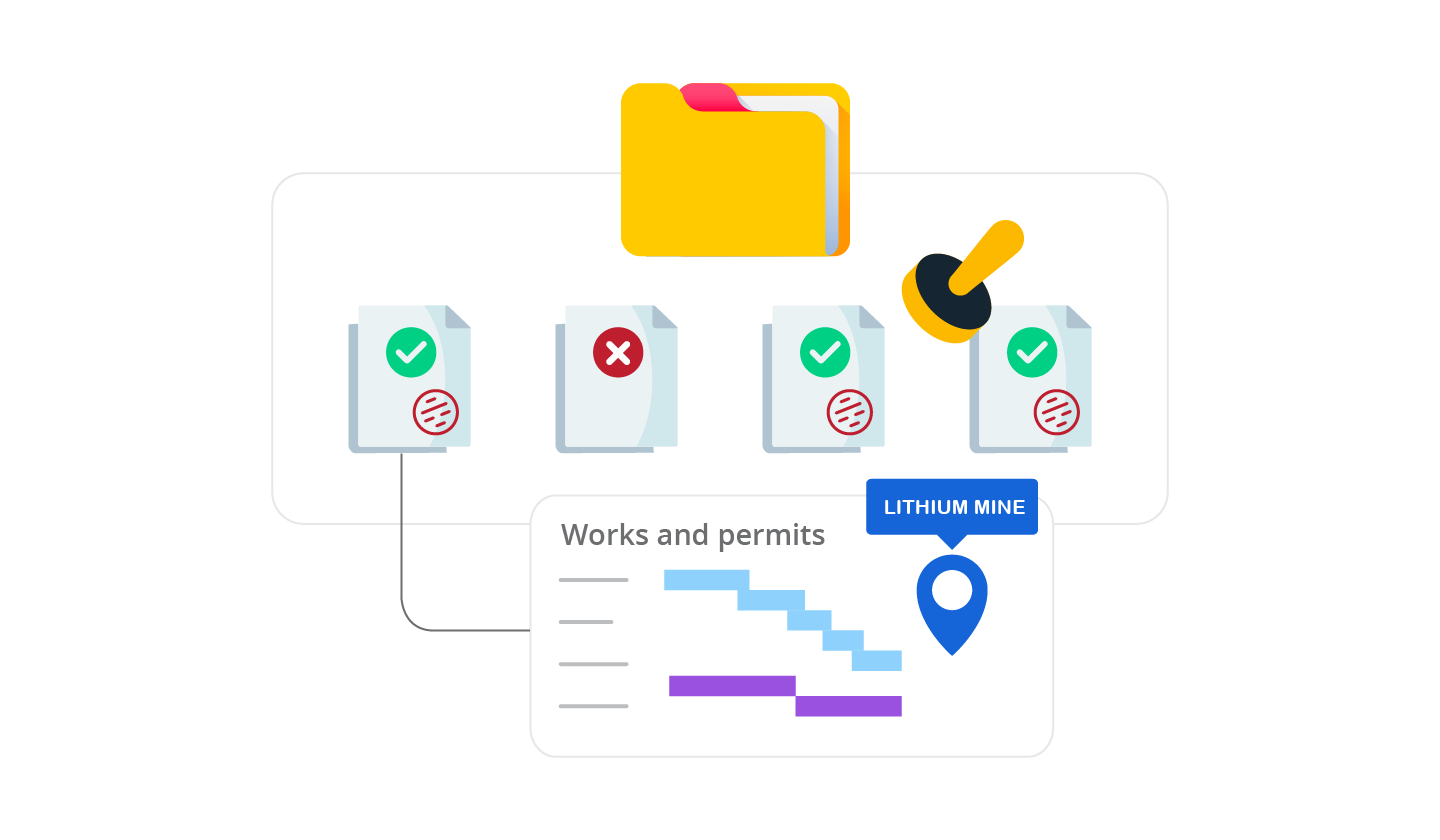 Management of license or permit processing