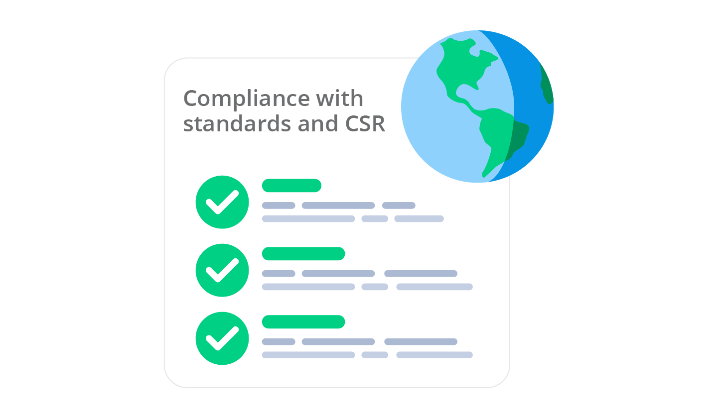 Compliance with sustainability standards and indicators