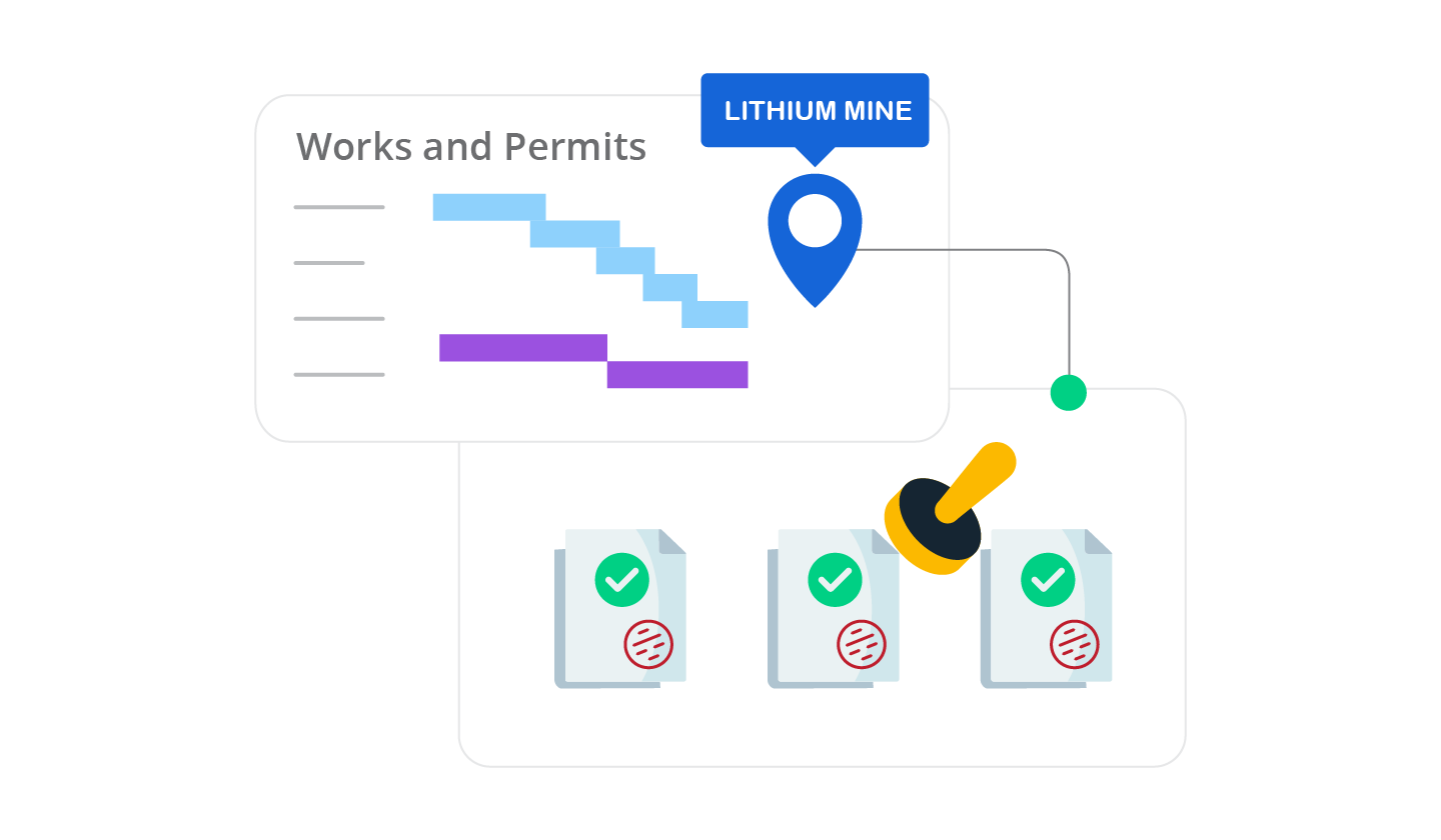 License and permit planner
